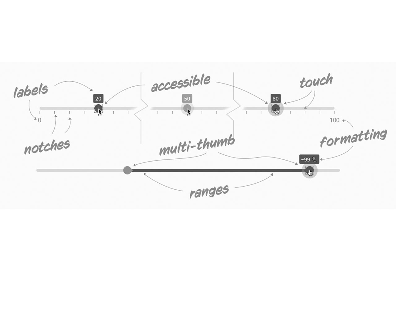 Range Slider · Integrated noUiSlider Module for J1 Template